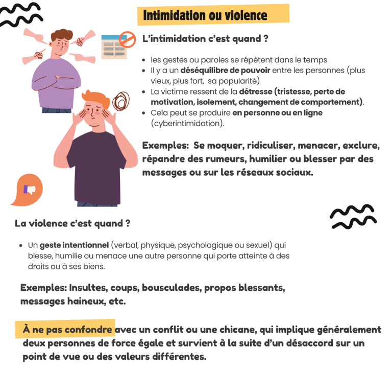 Prévention intimidation et violence – École Langevin St-jean
